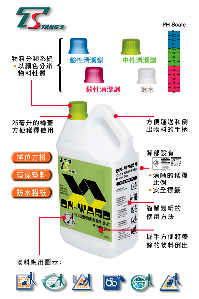 Chemical – 兆興化學用品有限公司 | Sui Hing Chemical Co., Ltd